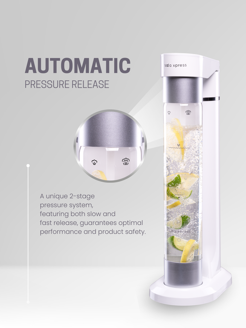 SodaXpress SWIFT Starter Kit – sodaxpress